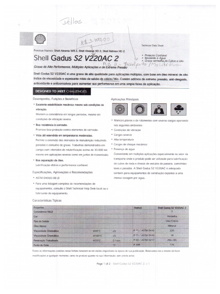 Shell | PDF