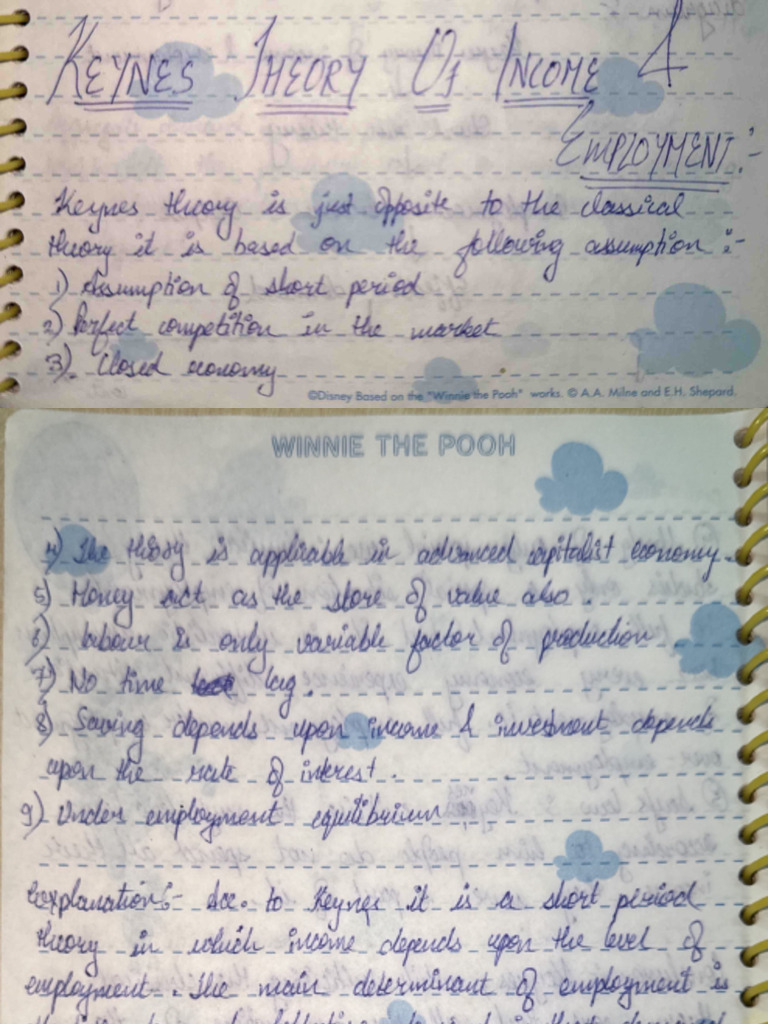 Keynes Theory Pdf