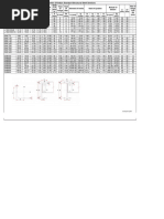 ISMC Channel Specifications Table | PDF