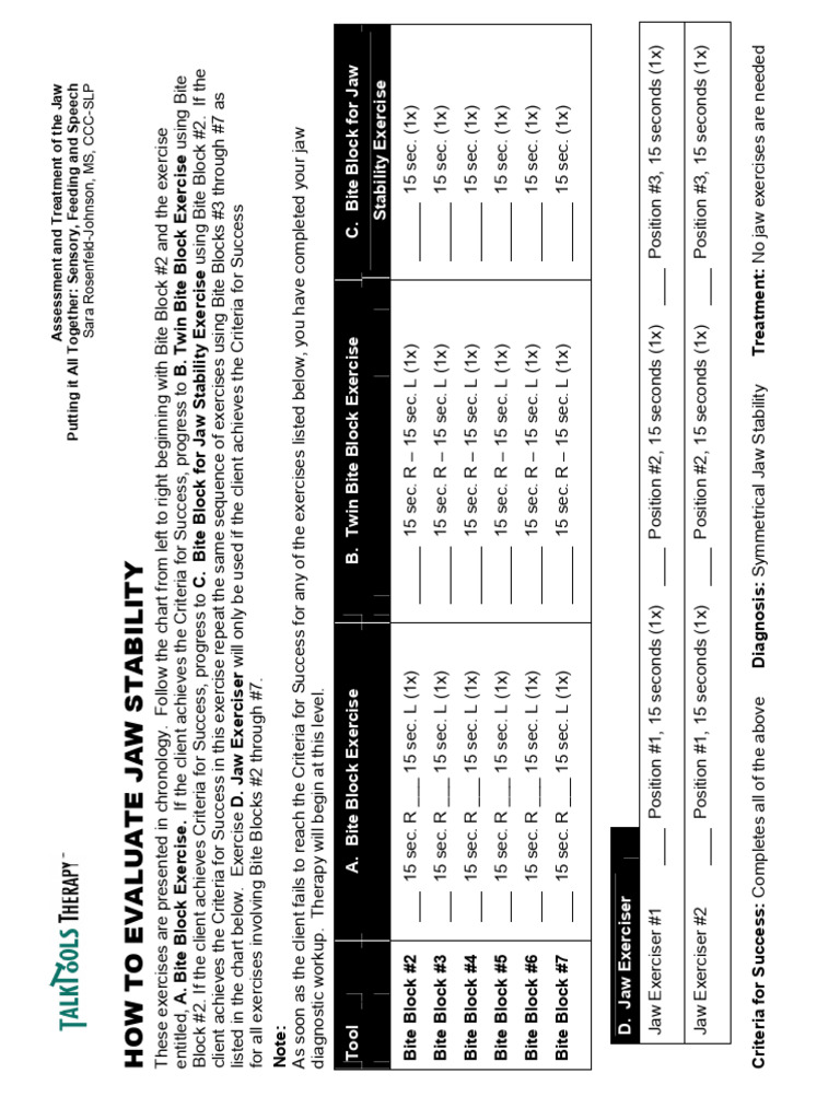 Jaw Assessment & Treatment Forms | PDF | Human Diseases And Disorders ...