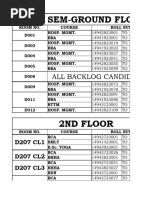 Post Codes of Bhutan | PDF | Address (Geography) | Postal System