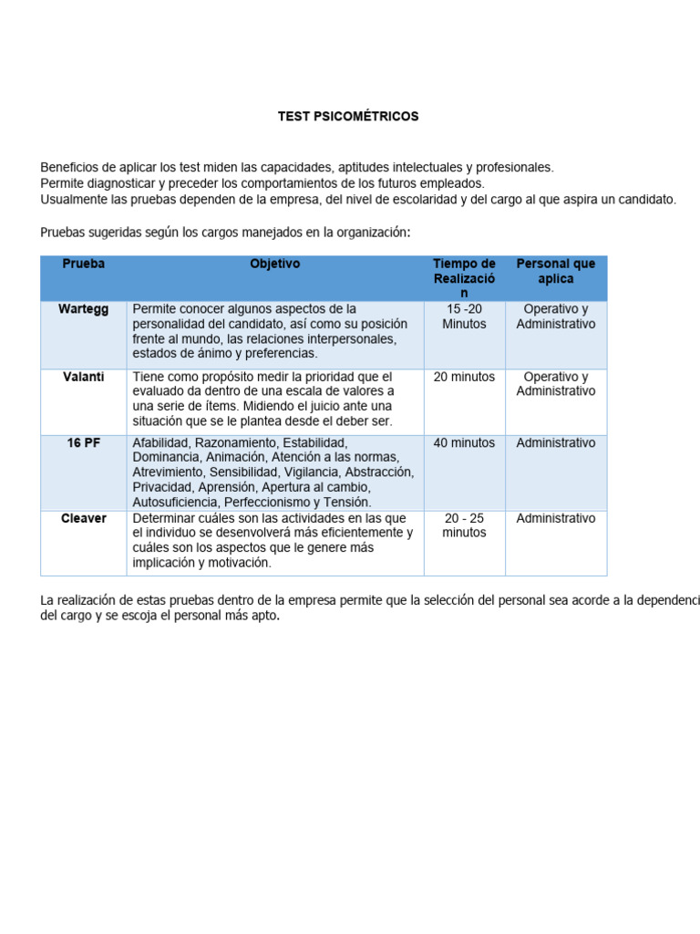 Test Psicométricos para Selección Laboral | PDF | Sicología | Ciencias ...