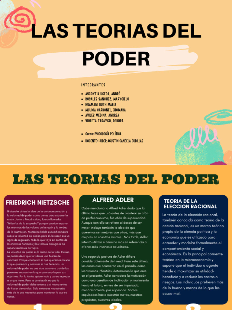 Teorias Del Poder - Psicología Política | Descargar gratis PDF | Teoría ...