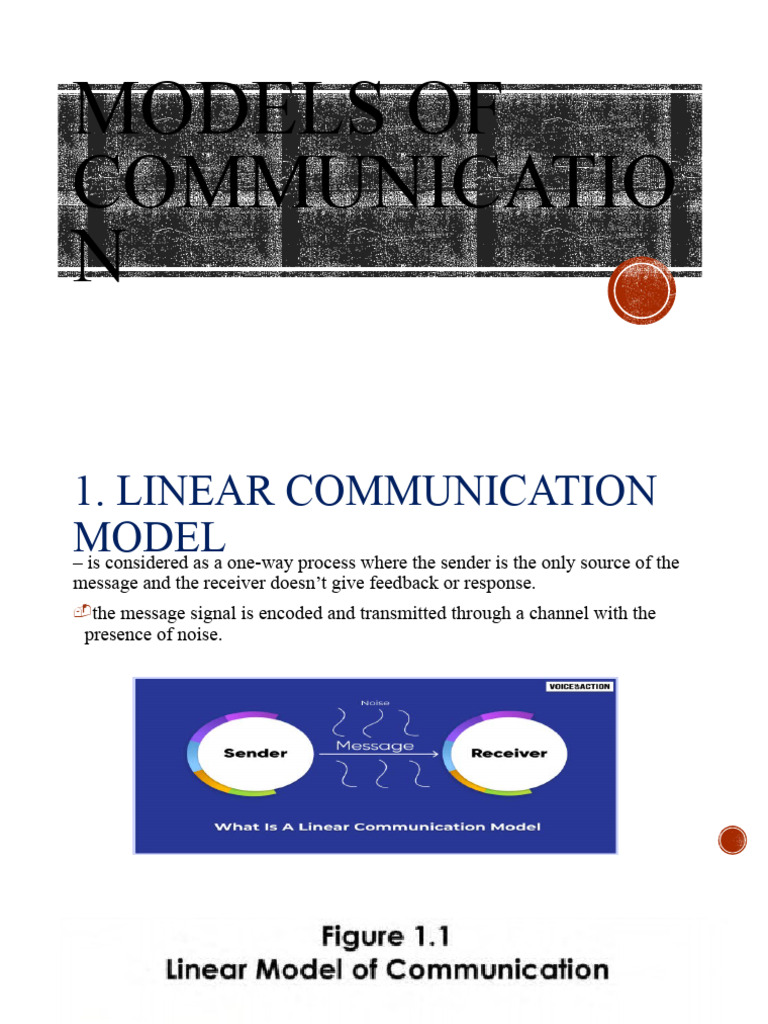 Models of Communication | PDF | Communication | Public Speaking
