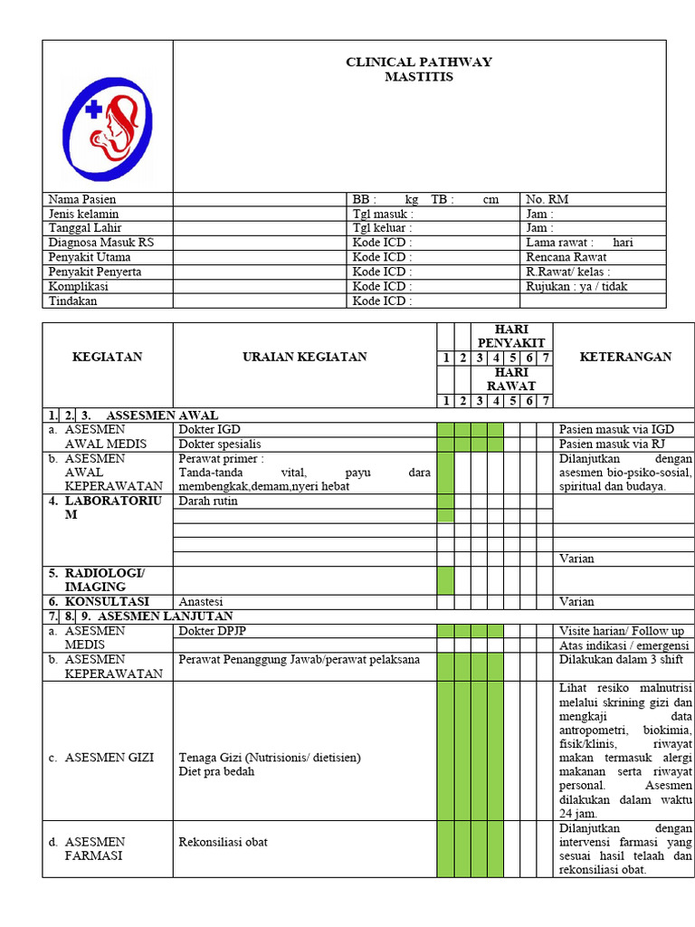 Kode Diagnosa Mastitis dalam Perawatan | PDF