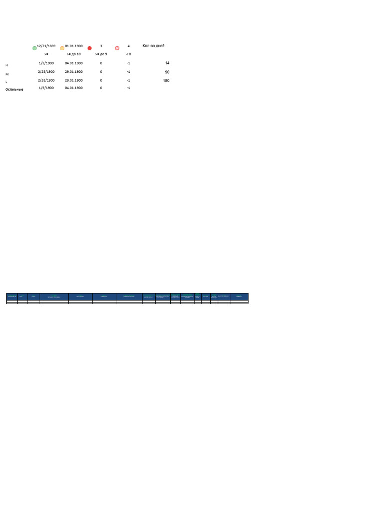 00 R 006 Central Action Register 01.03.2024 | PDF