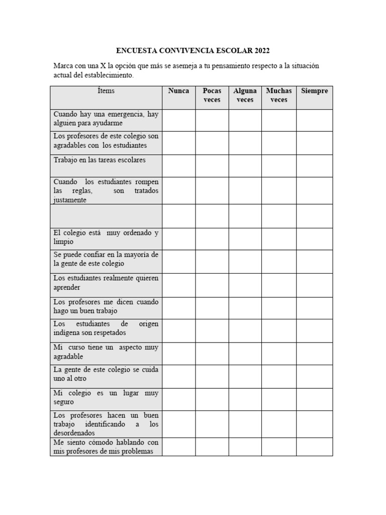 cuestionario CONVIVENCIA ESCOLAR | PDF