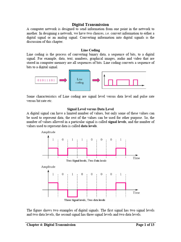 ch4 DIGITAL TRANSMISSION | PDF | Digital Signal | Modulation