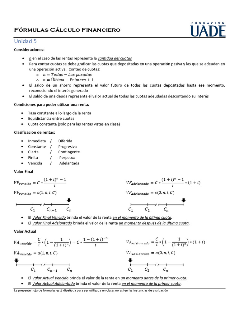 CF - Formulas Unidades 5 A 7 | PDF | Ciencias económicas | Inversiones