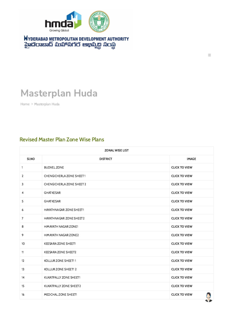 Masterplan Huda - Hyderabad Metropolitan Development Authority | PDF ...