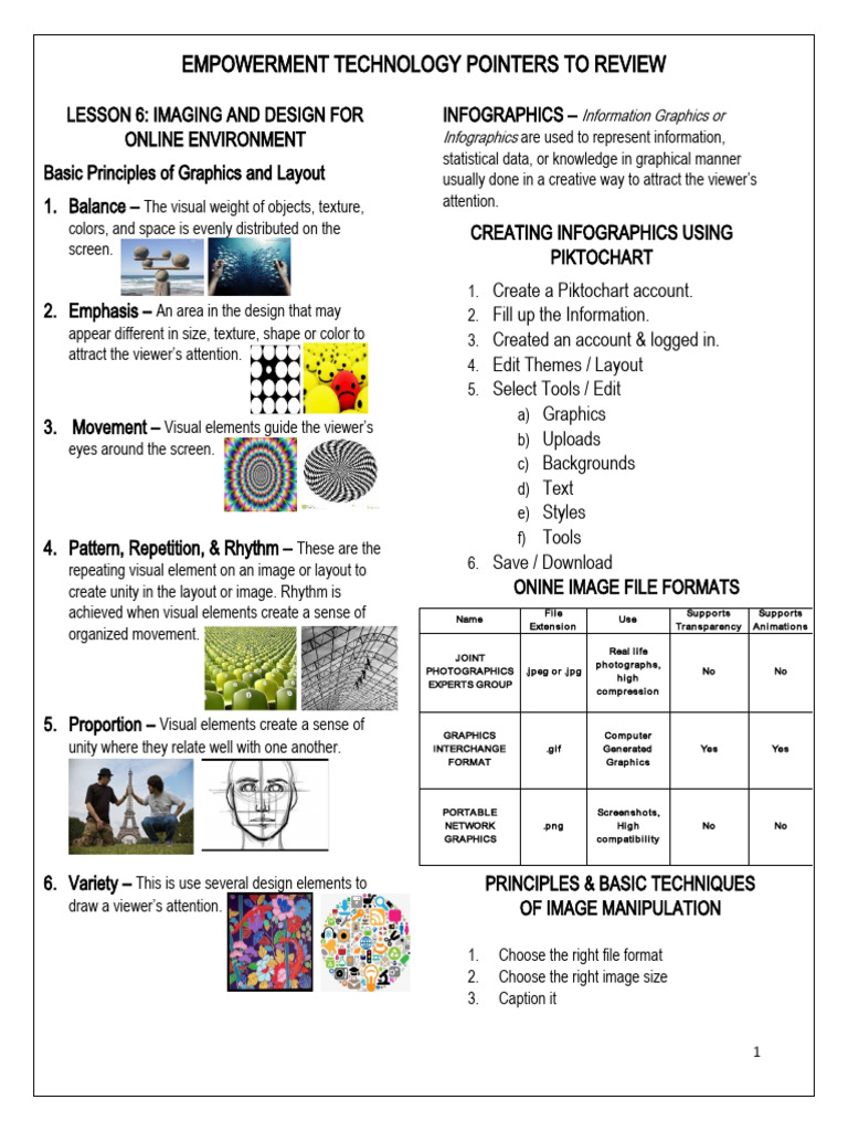 EMP TECH POINTERS TO REVIEW 4th IMAGING AND DESIGN FOR ONLINE ...