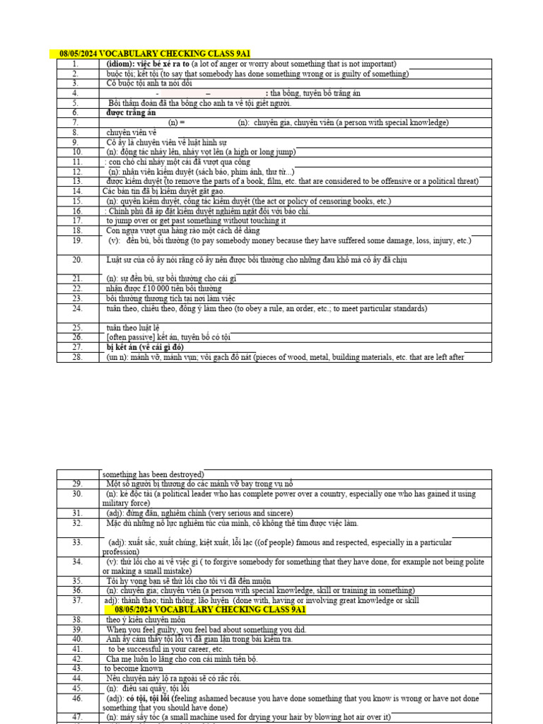 08.05.2024 Student Vocabulary Checking (Original 04.05) Class 9a1 | PDF