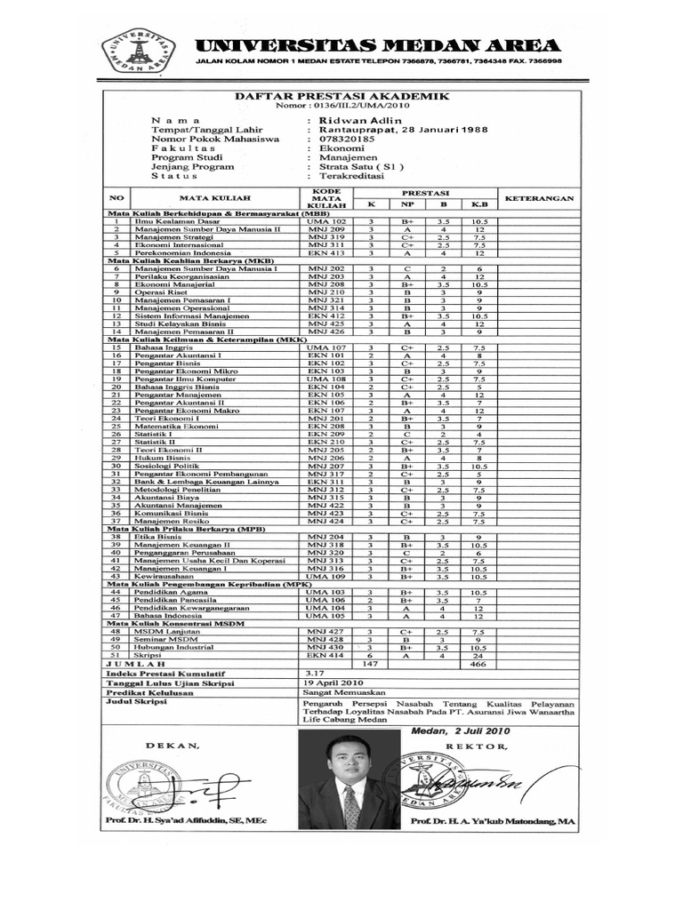 transkip nilai SE 26 | PDF
