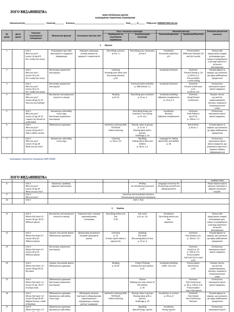Perspectives Pre Intermediate | PDF