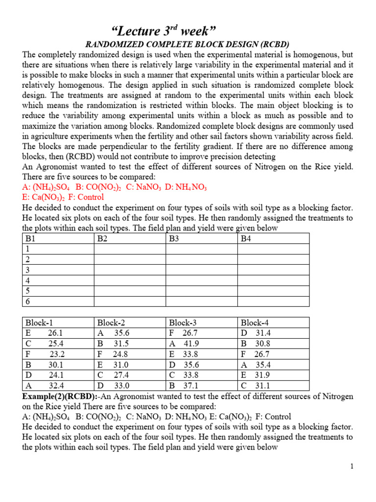 RCBD for Nitrogen Sources on Rice Yield | PDF | Experiment | Analysis Of Variance