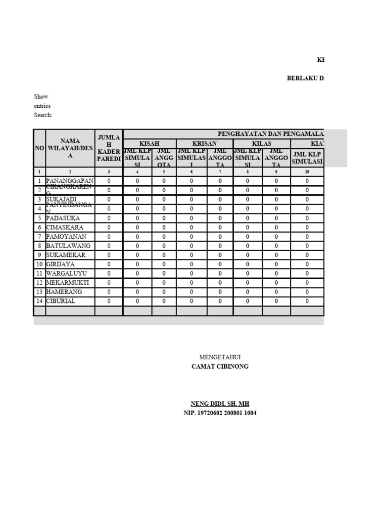 Format Laporan PKK 2024 | PDF