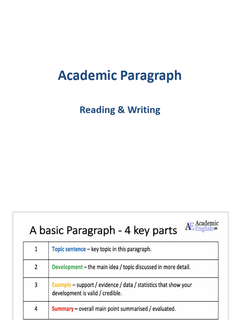 Academic Paragraph | PDF
