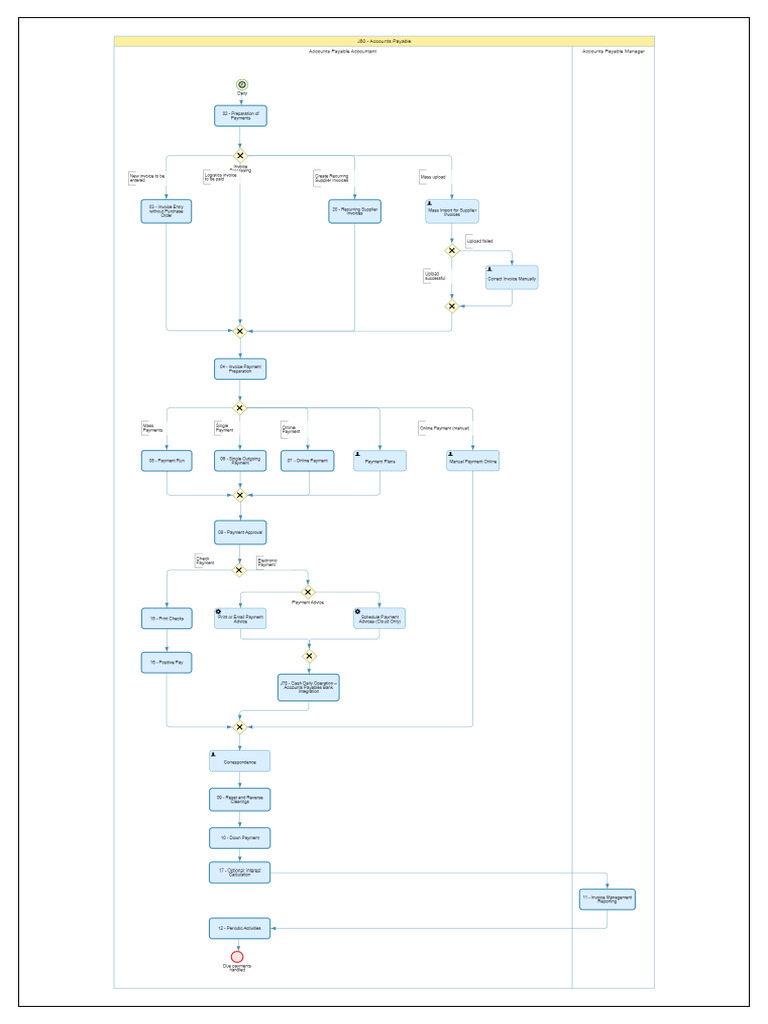 J60 - 01 - Main | PDF