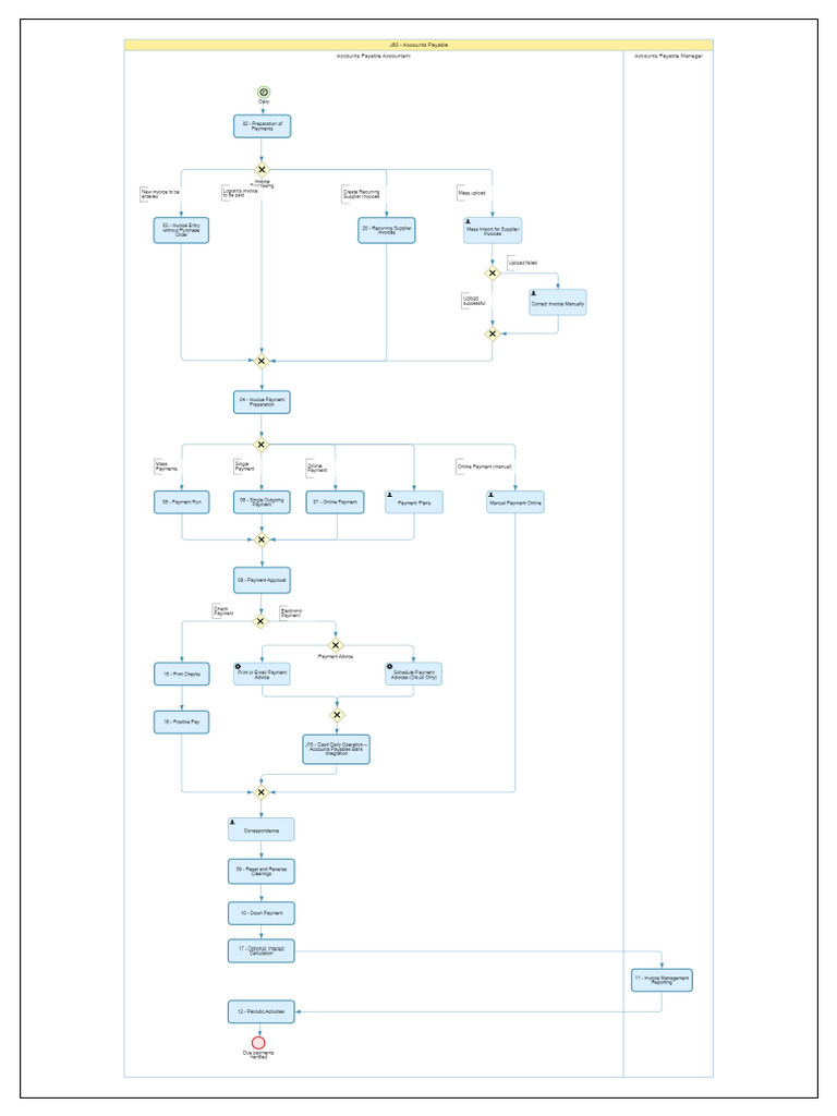 J60 - 01 - Main | PDF