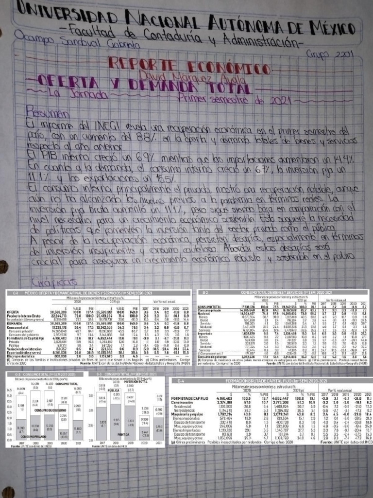 Ocampo Sandoval Gabriela-Cuarto Control de Lectura | PDF