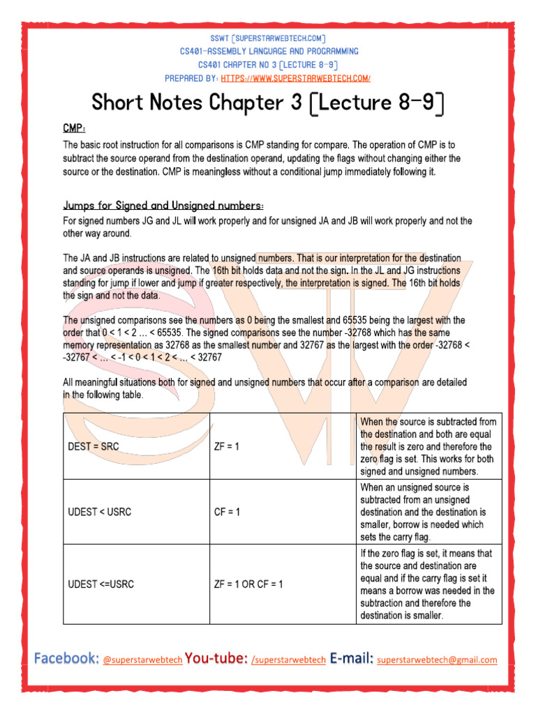 CS401 Short Notes CH 3 | PDF