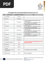 Fixed Dose Combinations Approved by DCGI Upto August 2022 | PDF ...