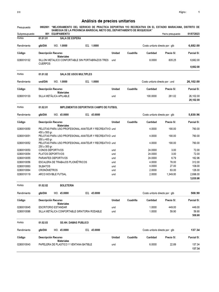 ACU EQUIPAMIENTO - Ok Final | PDF | Tecnología