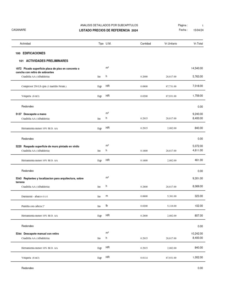 Apus Detallados Resolucion 0070-2024 | Descargar gratis PDF | Edificio ... Apus Detallados Resolucion 0070-2024 | Descargar gratis PDF | Edificio ...