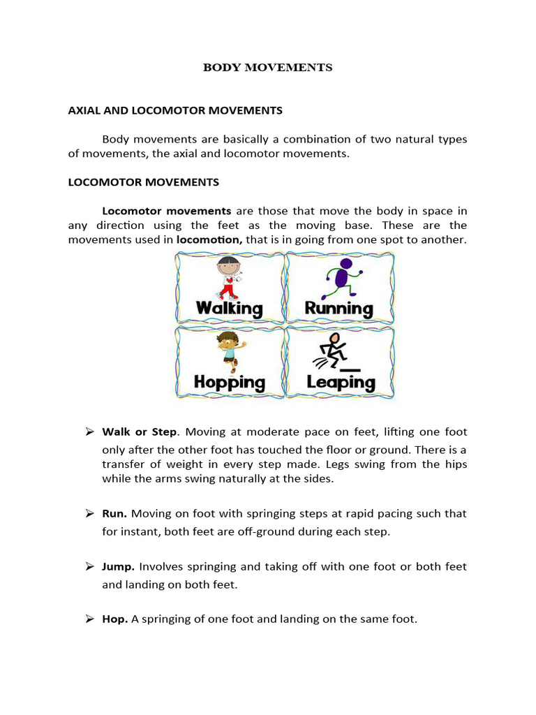 Anatomical Terms of Movement Extended - 288536693 | PDF | Anatomical ...