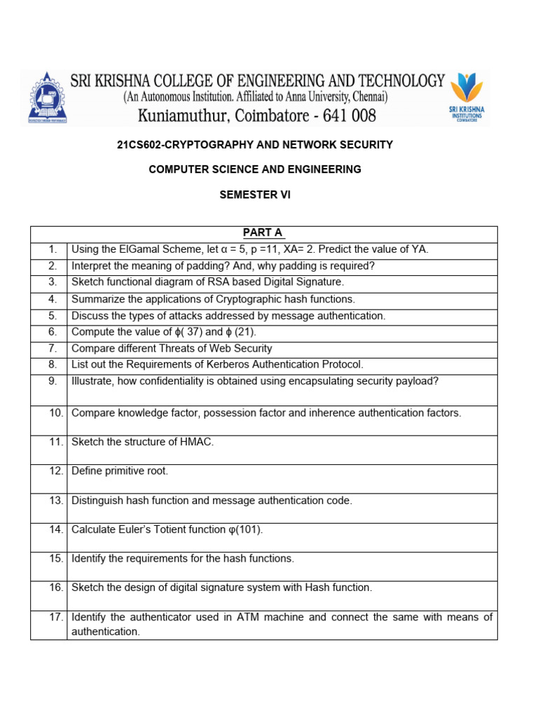 Cns | PDF | Transport Layer Security | Cryptography
