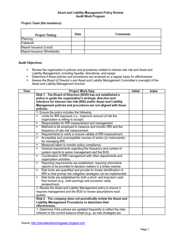 Asset Liability MGMT Policy Review Work Program | PDF | Market ...