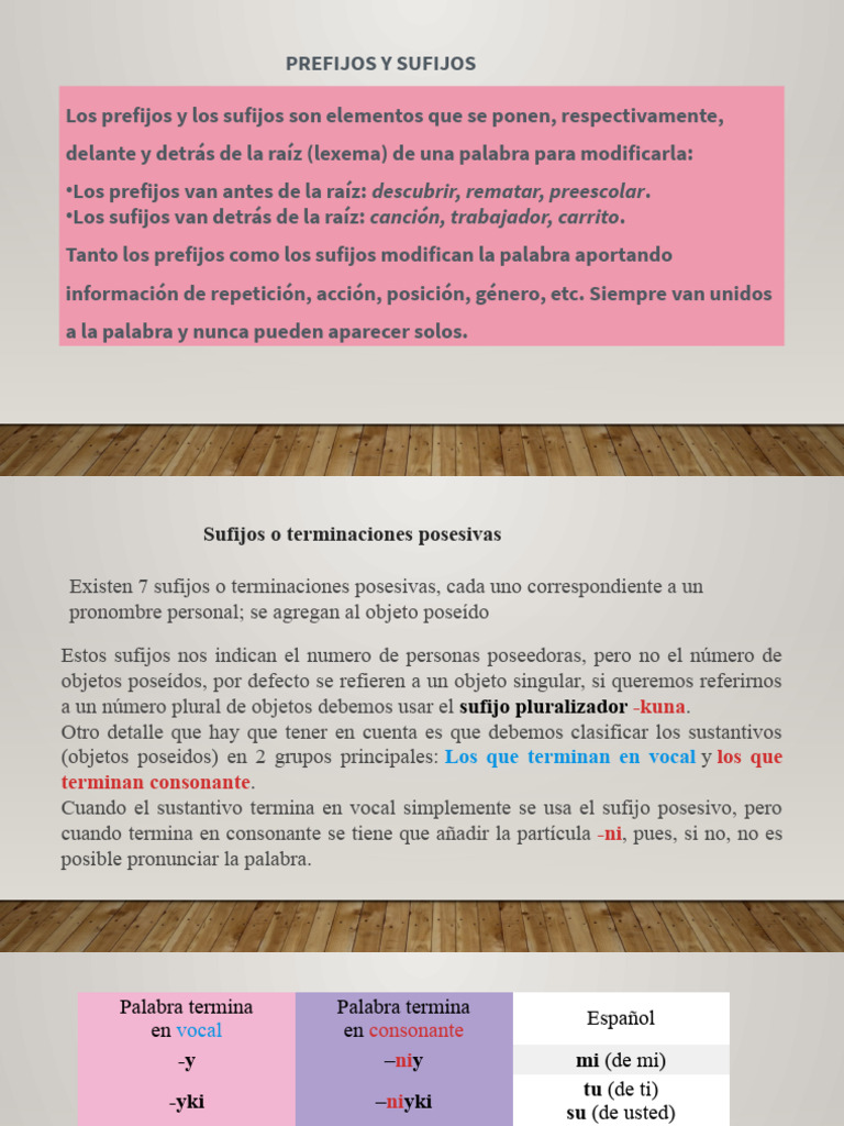 Prefijos y Sufijos: Guía Completa | PDF | Numero Gramatical | Palabra