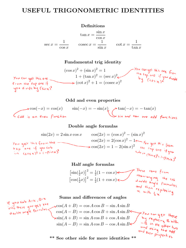 Useful Trig Identities | PDF