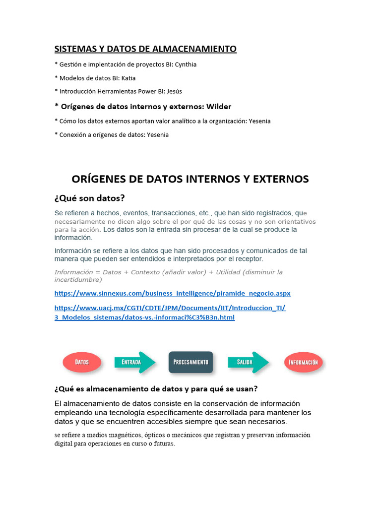 Datos Internos y Externos | PDF | Unidad de estado sólido | Computación en la nube