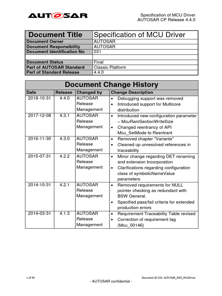 Autosar Sws Mcudriver Pdf Microcontroller Specification Technical Standard