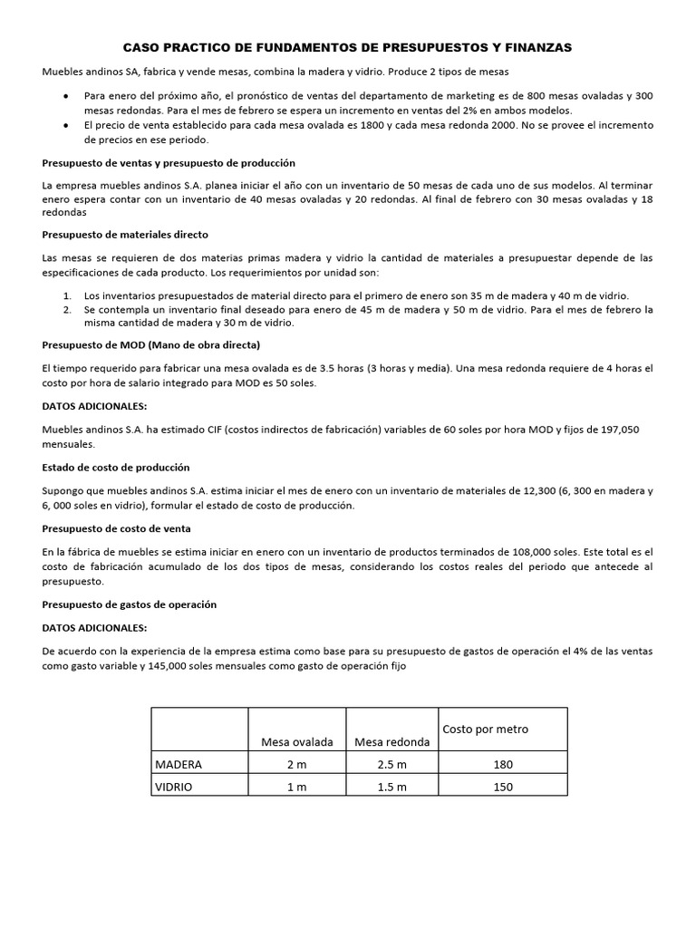 Trabajo de Fundamentos de Presupuestos Plantilla Basia Terminado | Descargar gratis PDF ...