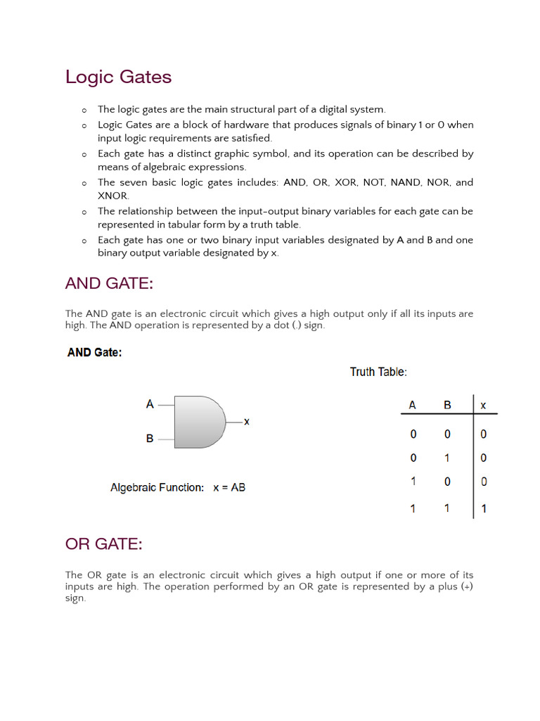 Logic Gate - Unicode | PDF | Character Encoding | Logic Gate