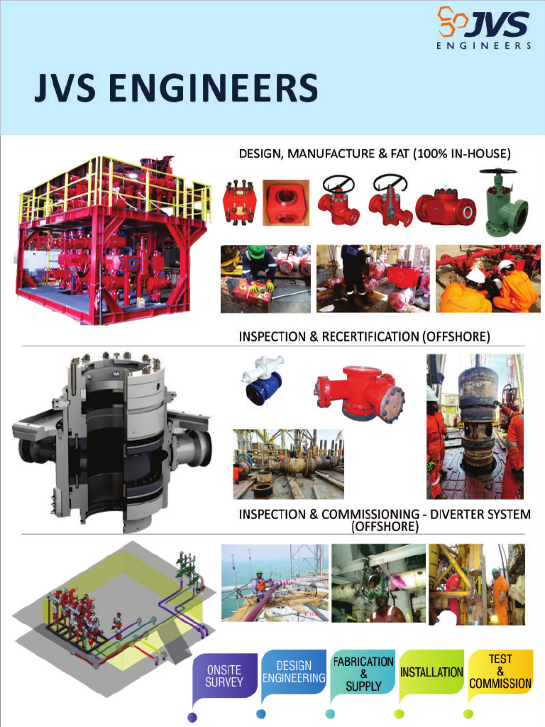 JVS Diverters | PDF