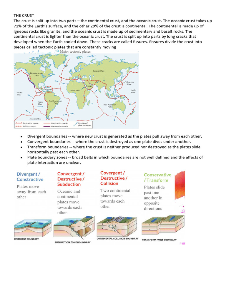 Tectonic Plates | PDF