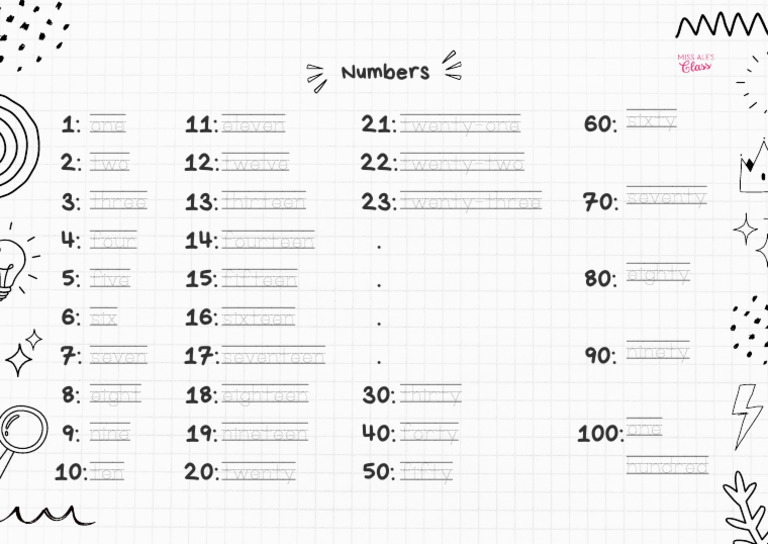 B1-Numbers 1-100 | PDF
