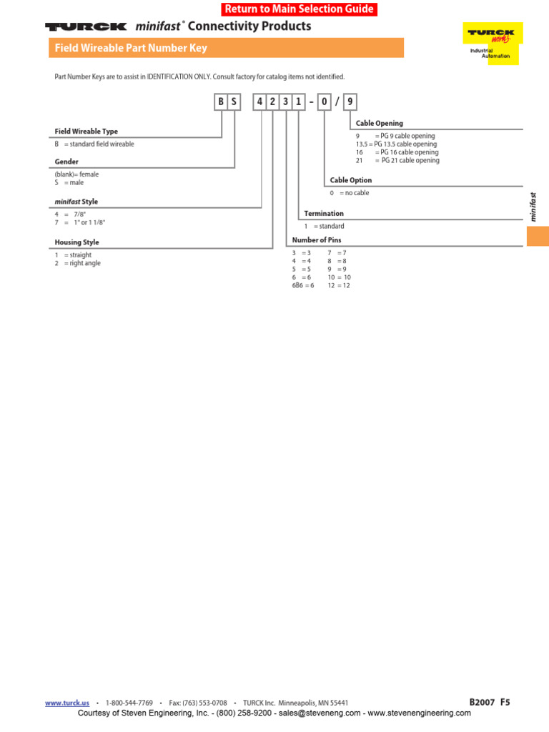 Turck 7-8in Minifast Field-Wireable Part Number Key | PDF