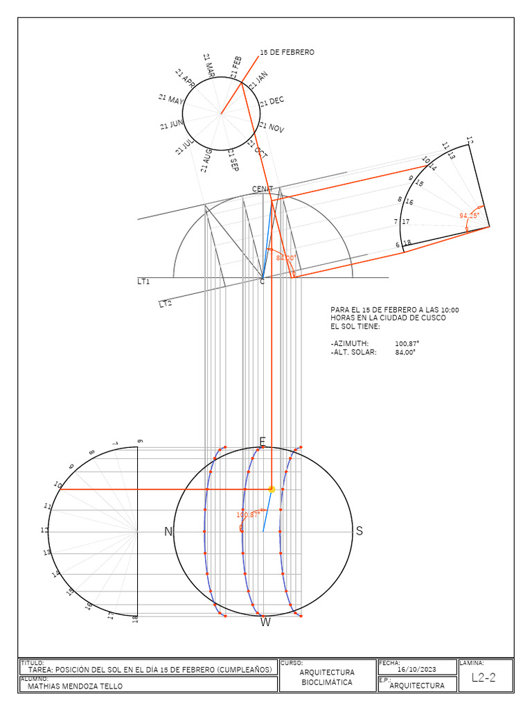 Carta Solar Imprimir | PDF