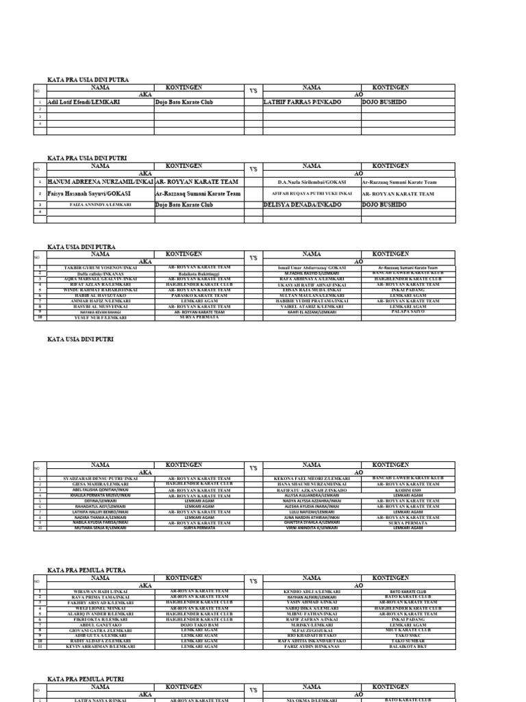 Bagan Festival Hasvaganza BKT 2023 | Download Free PDF | Karate | Japanese Martial Arts