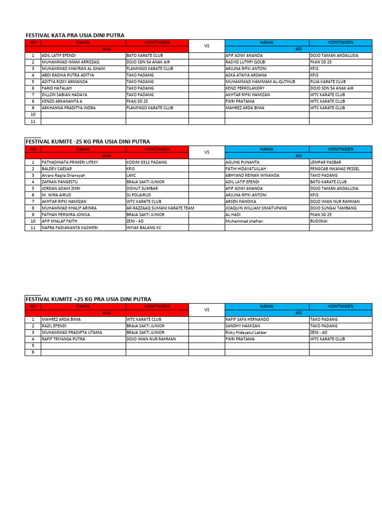 Bagan Festival Milenial 2023 Rev | PDF | Karate | Japanese Martial Arts