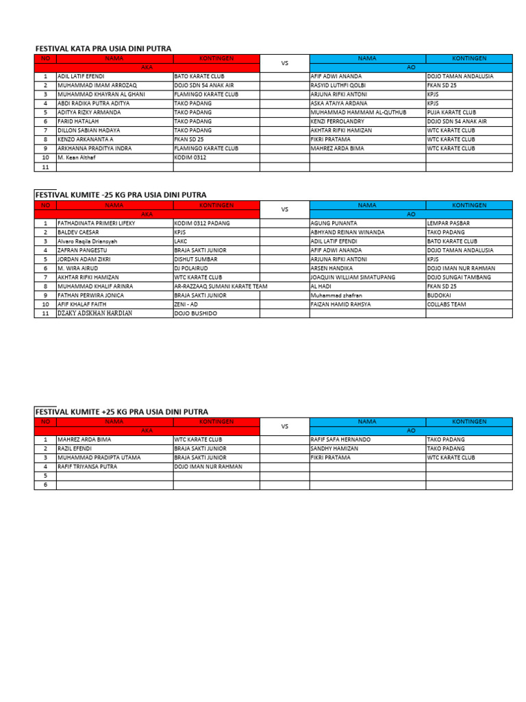 Bagan Festival Milenial 2023 Fix | PDF | Individual Sports | East Asian Martial Arts