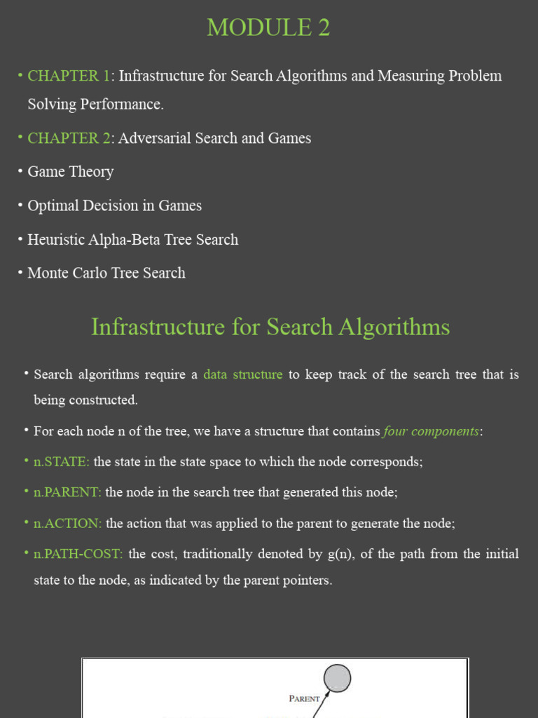AI-MODULE 2 | PDF | Algorithms And Data Structures | Applied Mathematics