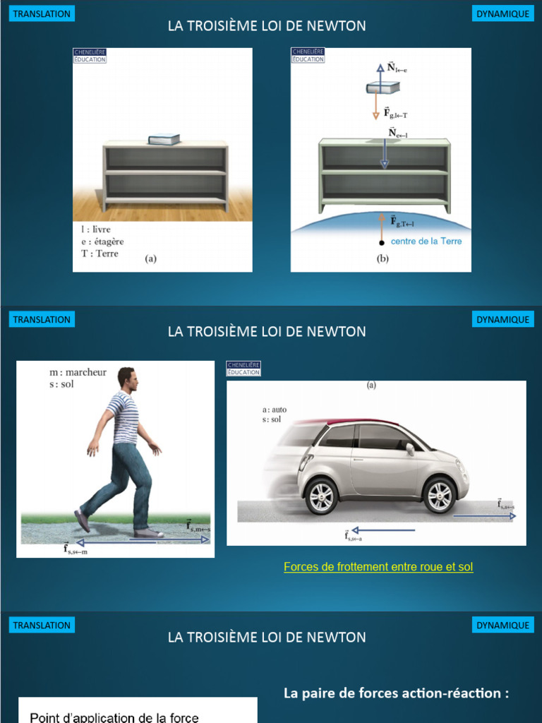 Sec C2 | PDF | Friction | Lois du mouvement de Newton