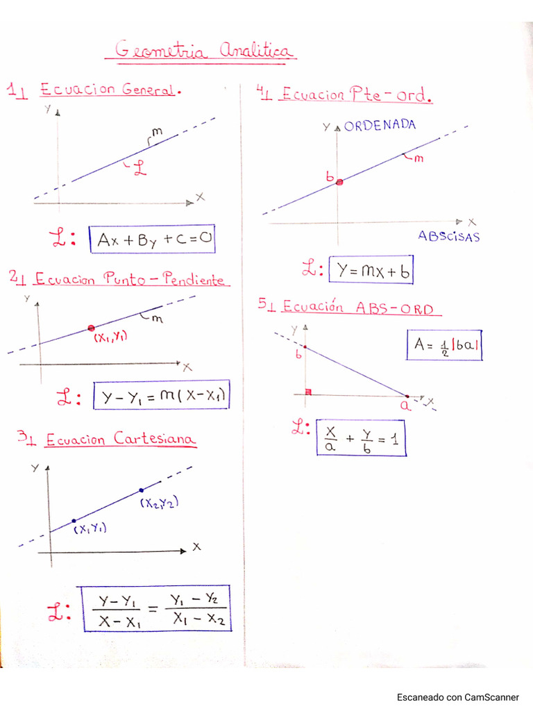 Formulario G. Analítica | PDF
