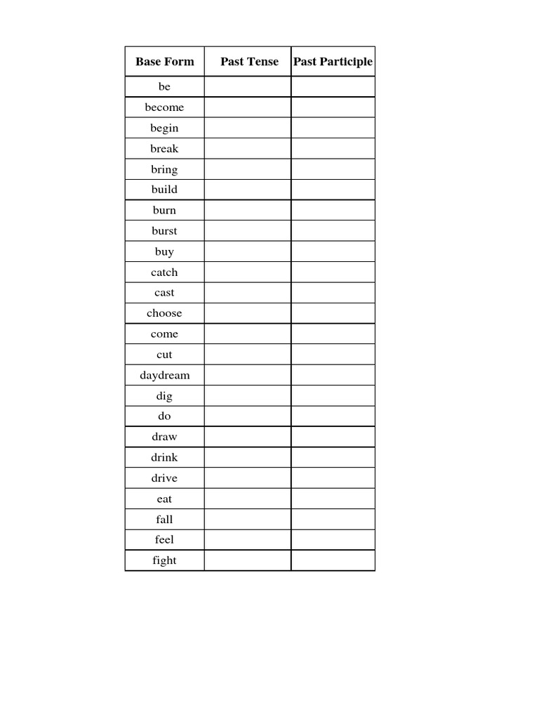 Past Participle Test 1-Student | PDF