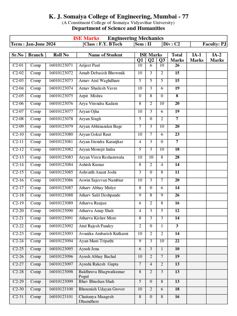 ISE Marks for C2 Division Students | PDF